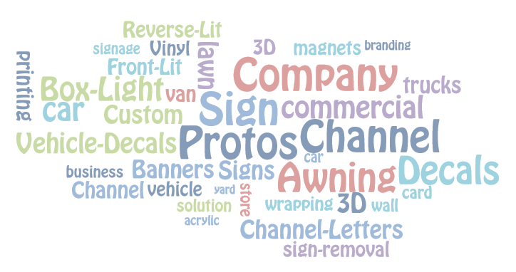 Protos Signs & Awnings Manufacturer "Channel Letter Signs, Awnings,LED ...